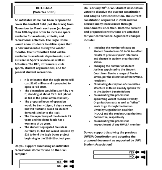 UWL's Spring 2019 sample ballot and referenda - The Racquet Press