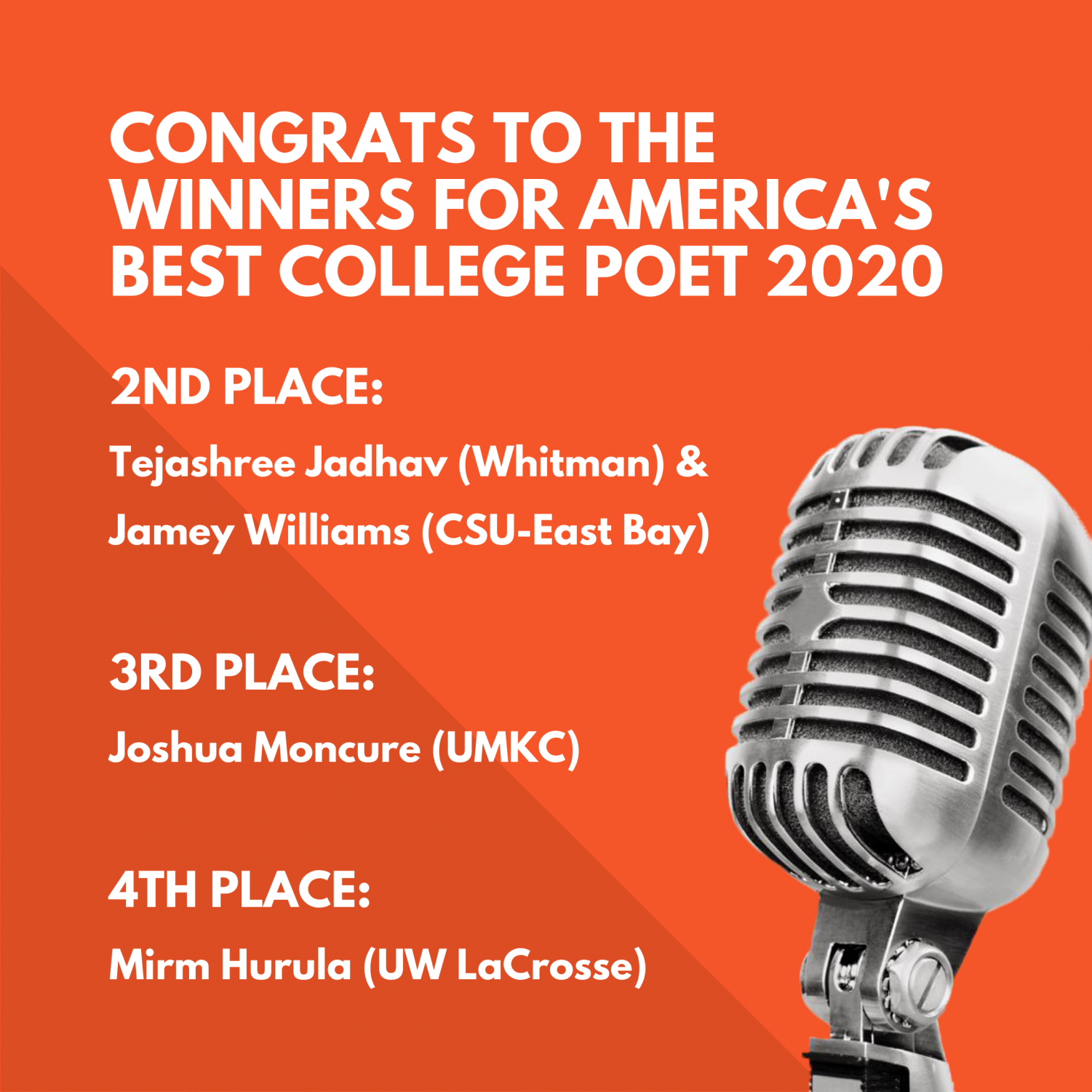 UWL students represented in national spoken word poetry competition ...